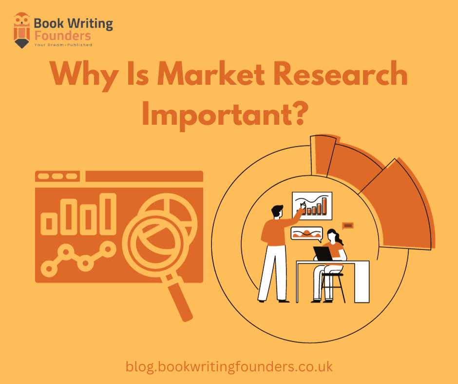 What is transactional writing and its example